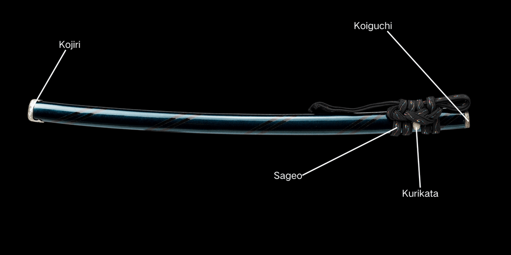 Katana Saya Anatomy: Koiguchi, Kurikata, and Kojiri Explained