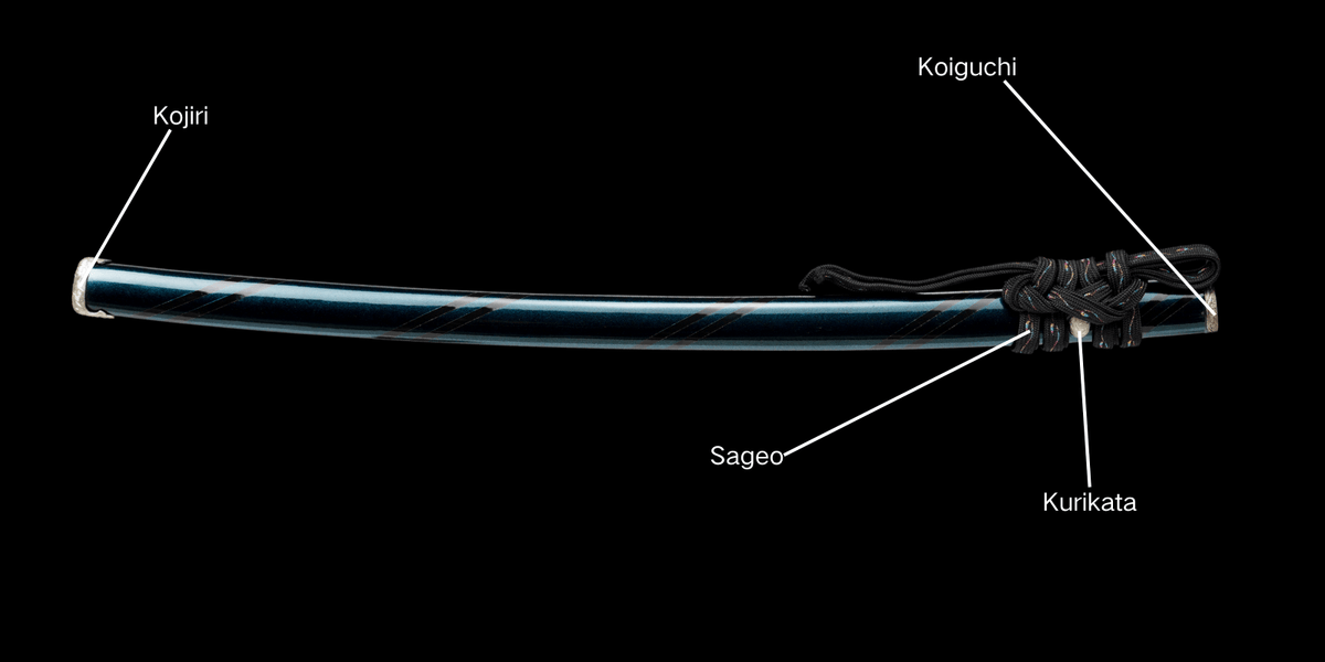 Katana Saya Anatomy: Koiguchi, Kurikata, and Kojiri Explained