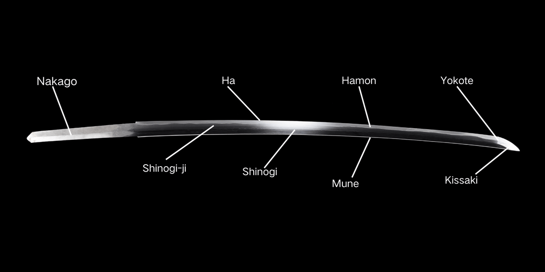 The Marvel of Blade and Steel: Understanding the Katana’s Structure an
