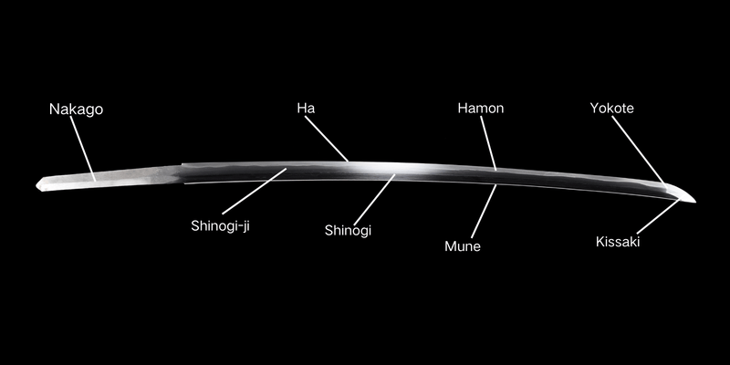 The Marvel of Blade and Steel: Understanding the Katana’s Structure an